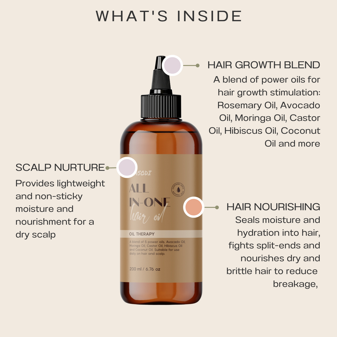 Natural Hair Products | Scalp Care | All-In-One Hair Oil – Masodi
